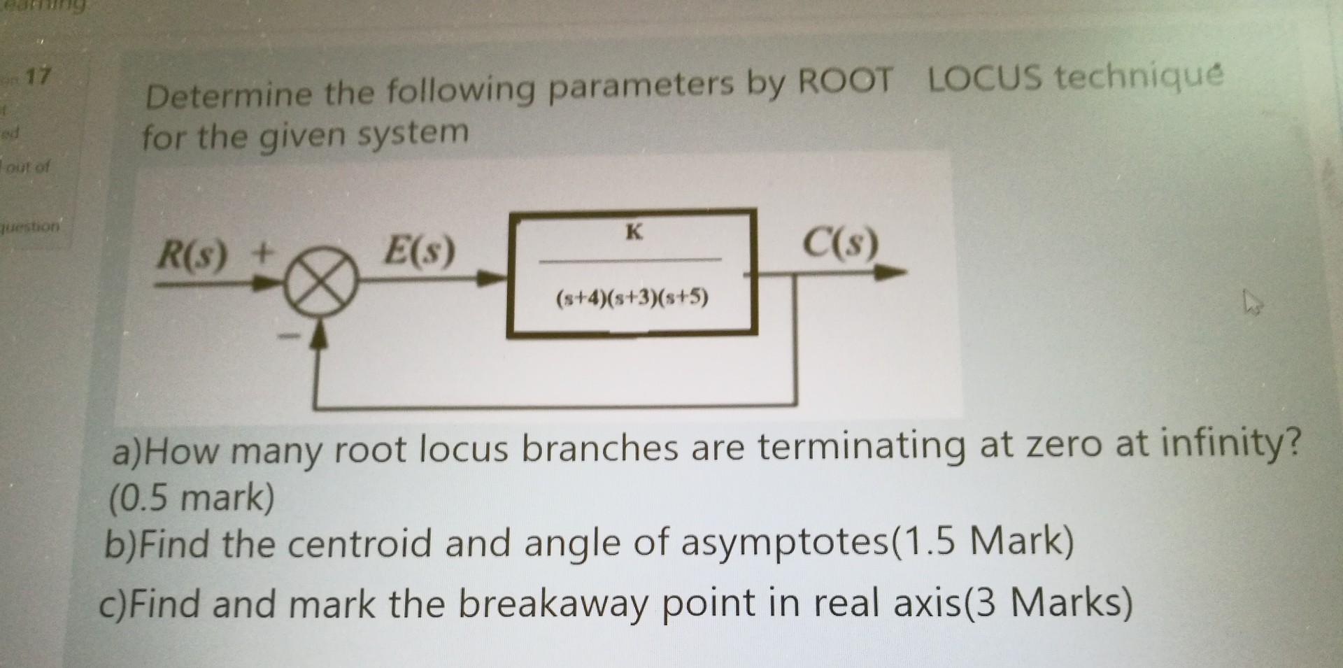 Solved Determine the following parameters by ROOT LOCUS | Chegg.com