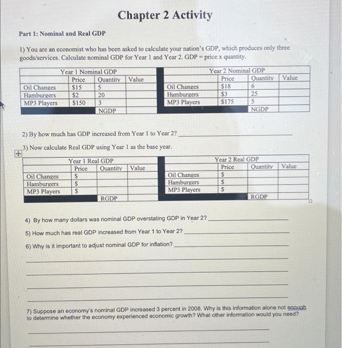 Solved Chapter 2 Activity Part 1: Nominal and Real GDP 1) | Chegg.com