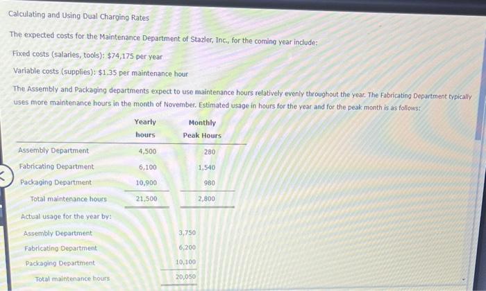 Solved Calculating and Using Dual Charging Rates The | Chegg.com