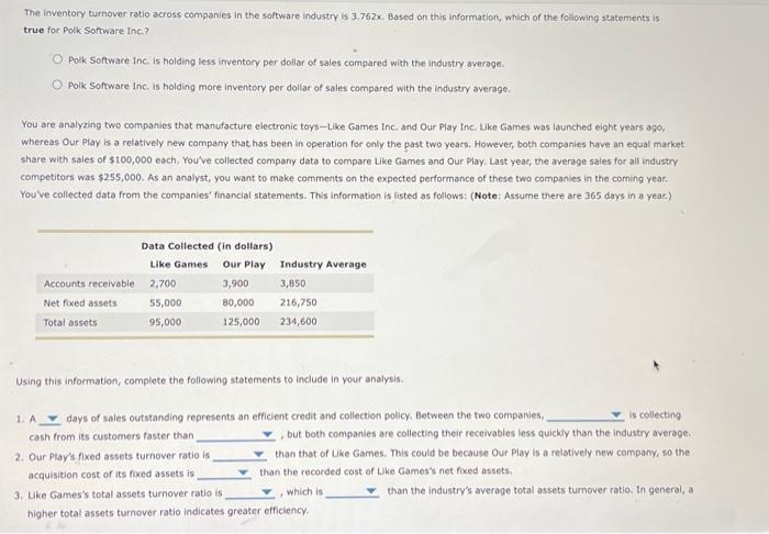 Solved The inventory turnover ratio across companies in the | Chegg.com
