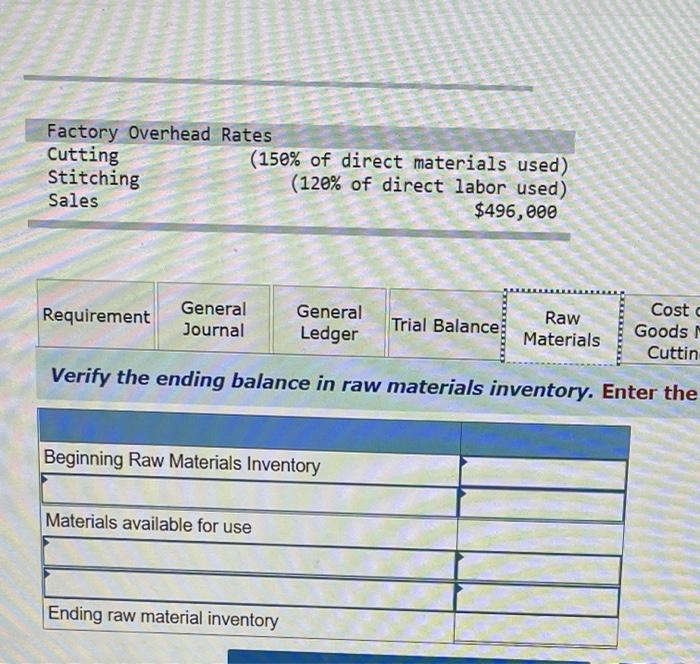Solved Raw materials inventory Work in process | Chegg.com