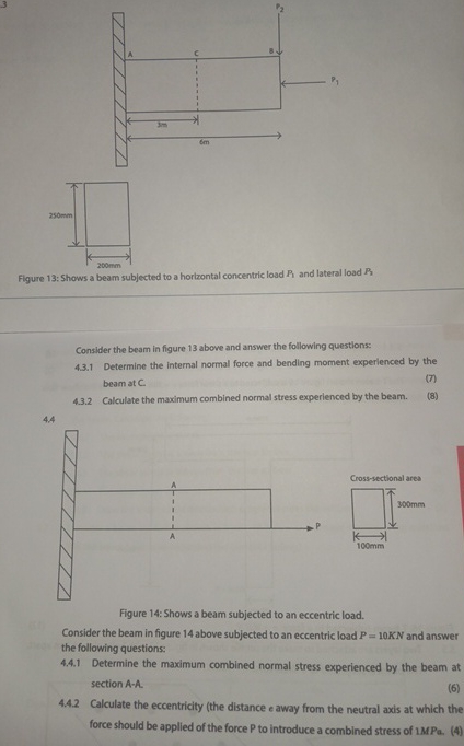 Solved 3Figure 13: Shows a beam subjected to a horlzontal | Chegg.com