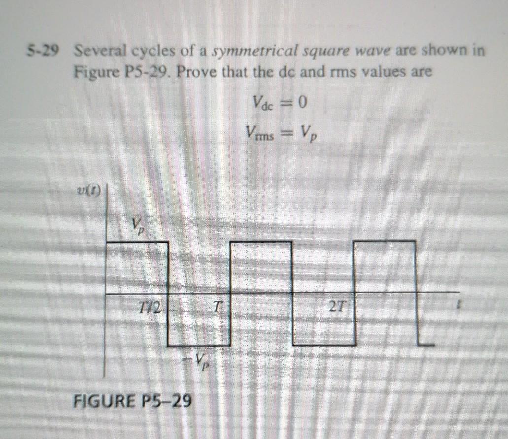 Solved 5-29 Several cycles of a symmetrical square wave are | Chegg.com