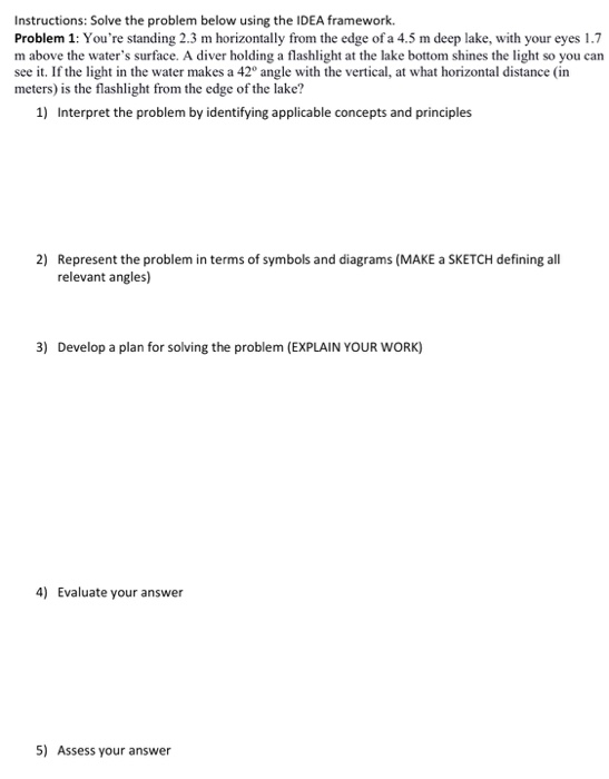 Solved Instructions: Solve the problem below using the IDEA | Chegg.com