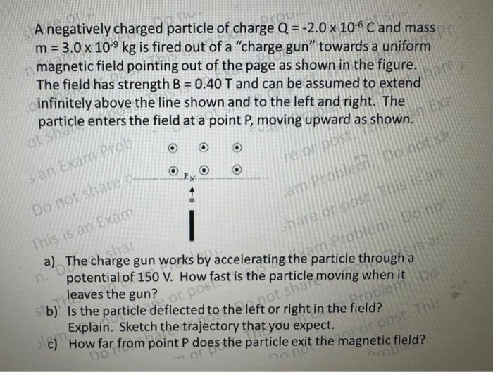 Solved A negatively charged particle of charge Q=−2.0×10−6C | Chegg.com