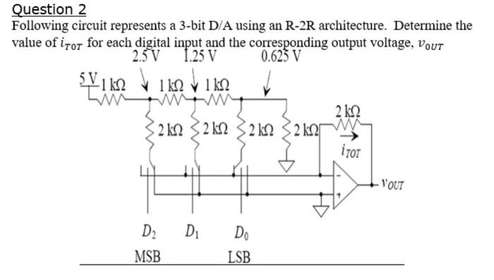 Solved Question 2 Following circuit represents a 3-bit D/A | Chegg.com