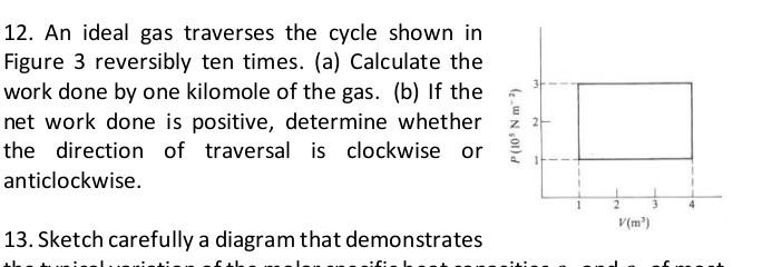Solved 12. An ideal gas traverses the cycle shown in Figure | Chegg.com