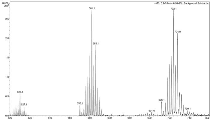 Solved This is a ESI-MS spectrum of RuCl2(PPh3)3. Please | Chegg.com