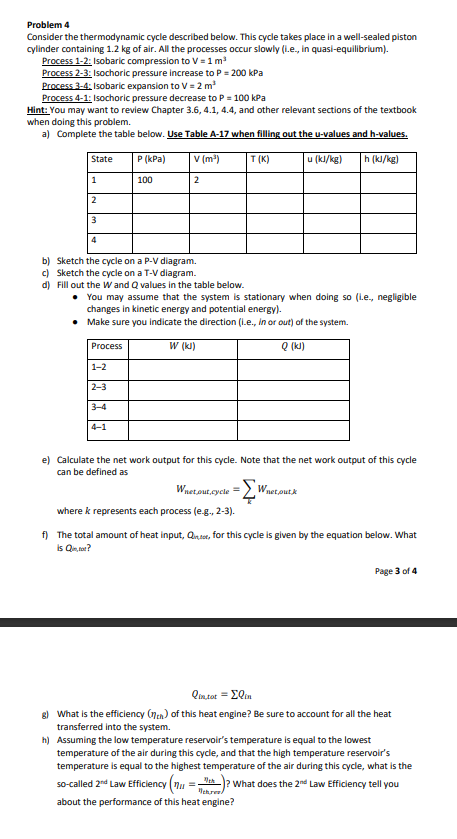 Solved Problem 4Consider the thermodynamic cycle described | Chegg.com