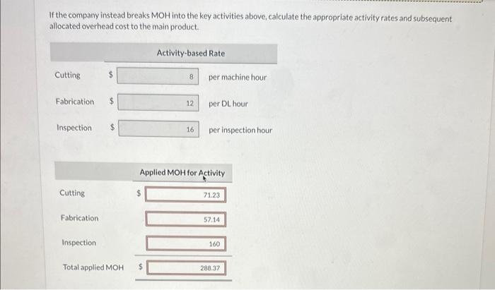 Solved When Karen realized how small the margin was for her | Chegg.com