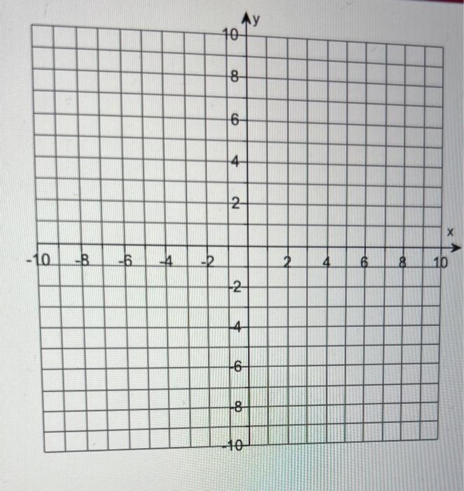 Solved Find the general linear equation (Ax+By+C=0) of a | Chegg.com