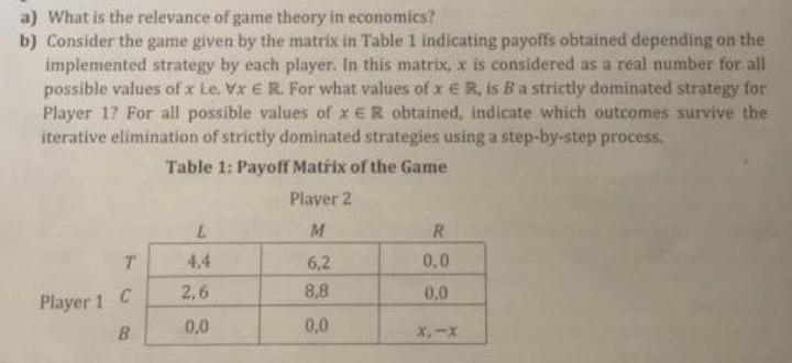 Solved a) What is the relevance of game theory in economics? | Chegg.com