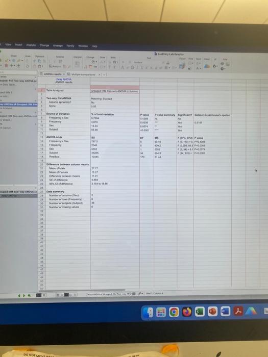 Can someone help me explain the results and write | Chegg.com