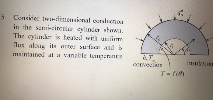 Solved 1.4 Consider axial flow of water in a cold tube. | Chegg.com