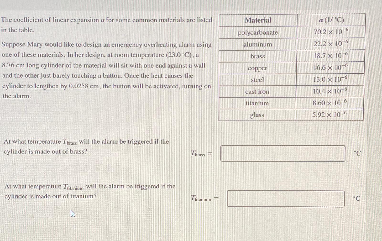 Solved The coefficient of linear expansion α ﻿for some | Chegg.com