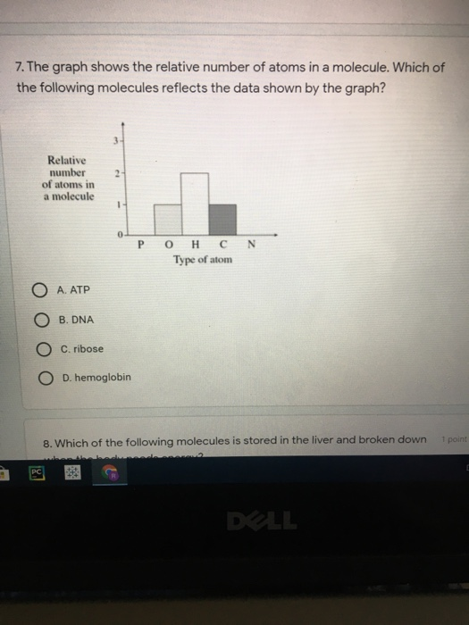 Solved 7. The graph shows the relative number of atoms in a | Chegg.com