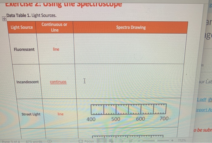 cxercise 2: Using the spectroscope Data Table 1. | Chegg.com