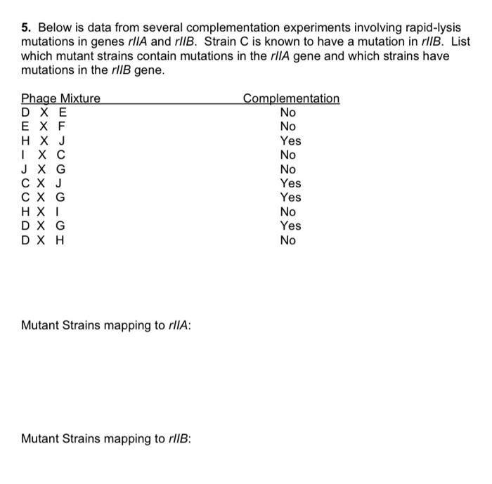 Solved Below is data from several complementation | Chegg.com