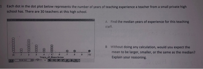 Solved 1 Each dot in the dot plot below represents the | Chegg.com