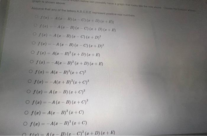 Solved Only one of the functions shown below can possibly | Chegg.com