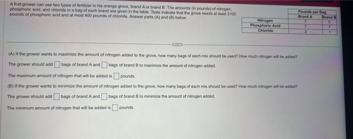Solved A fruit growne can use two types of fertilizer in his | Chegg.com
