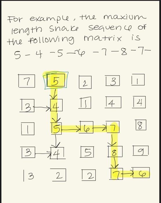 Solved For example, the maxium length shake sequence of the | Chegg.com