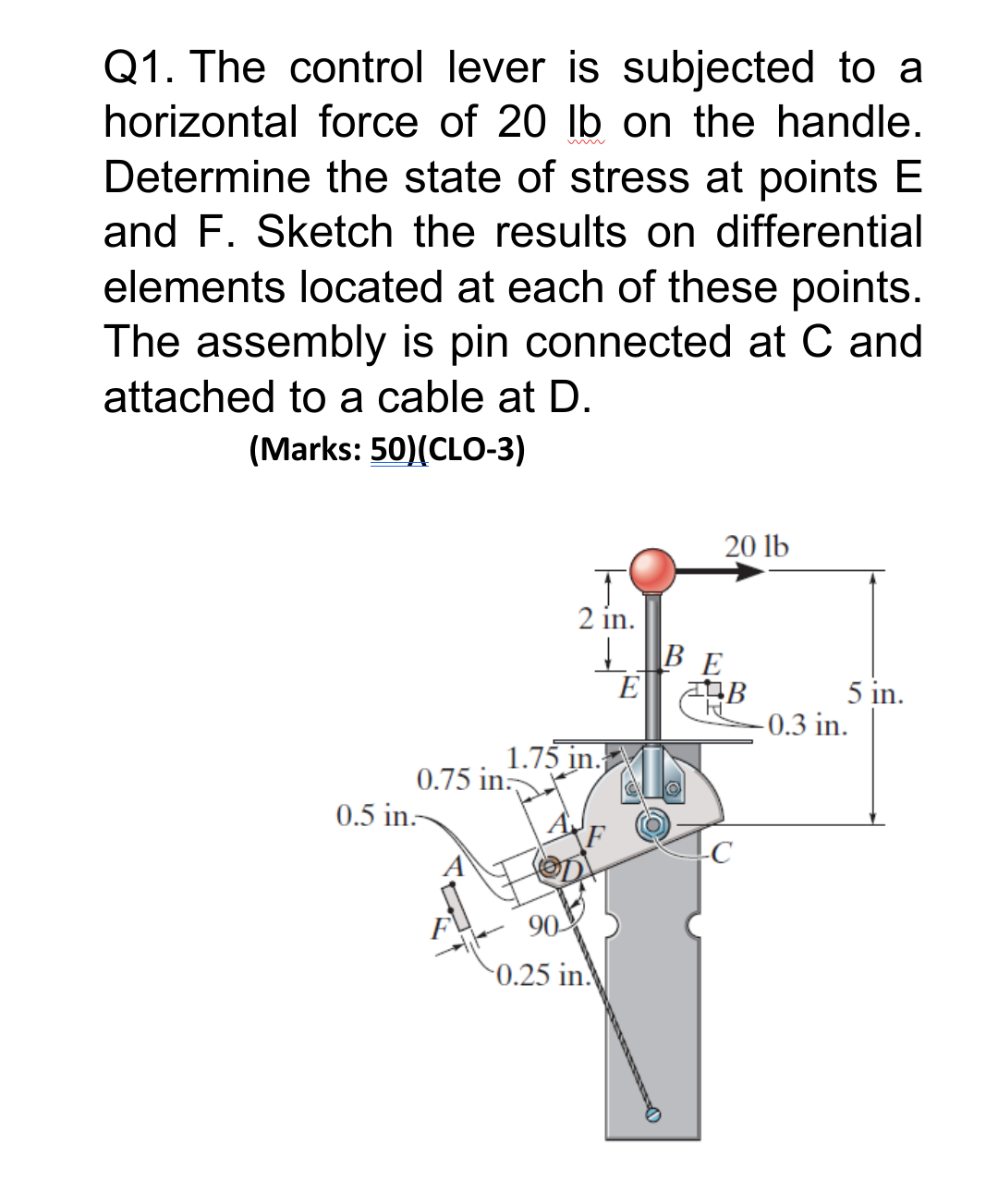 Solved Q1. The control lever is subjected to a horizontal | Chegg.com
