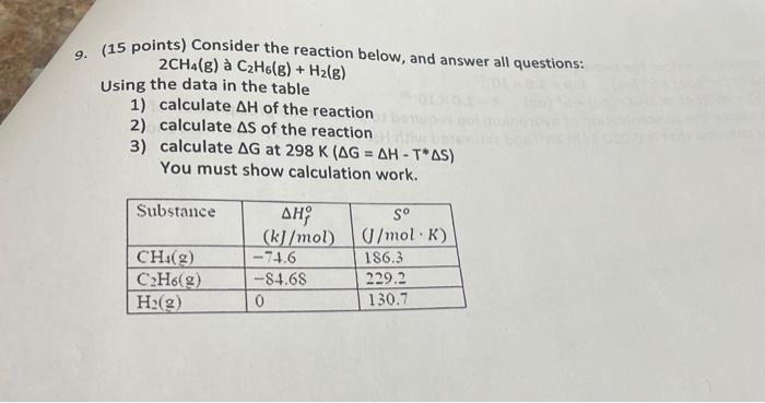 Solved 9. (15 points) Consider the reaction below, and | Chegg.com Solved 9. (15 points) Consider the reaction below, and | Chegg.com