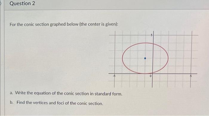 Solved For the conic section graphed below (the center is | Chegg.com Solved For the conic section graphed below (the center is | Chegg.com