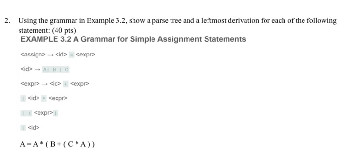 Solved 2. Using the grammar in Example 3.2, show a parse | Chegg.com