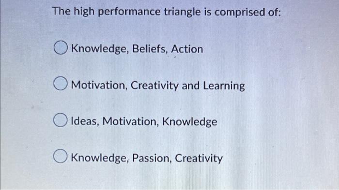 Solved The high performance triangle is comprised of: O | Chegg.com