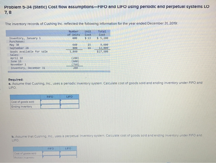 Solved Problem 5-34 (Static) Cost flow assumptions-FIFO and | Chegg.com