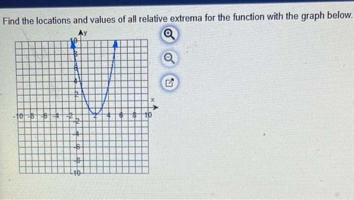 Solved Find the locations and values of all relative extrema | Chegg.com