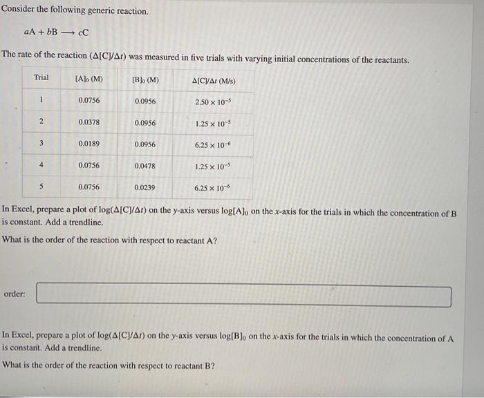 Solved Consider the following generic reaction. a A+b B cC | Chegg.com