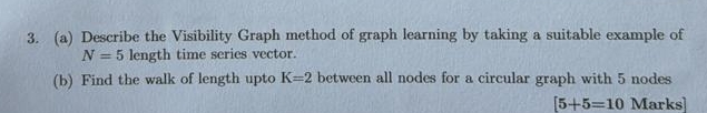 Solved (a) ﻿Describe the Visibility Graph method of graph | Chegg.com