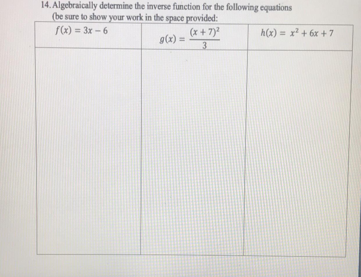 Solved Algebraically determine the inverse function for the | Chegg.com