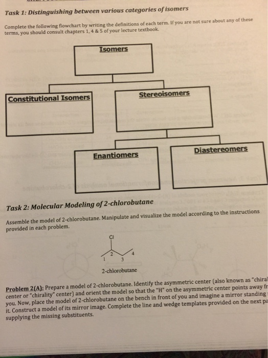 Solved Task 1: Distinguishing between various categories of | Chegg.com