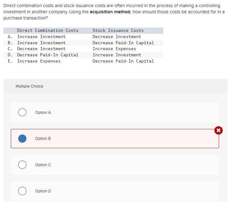 Solved Direct combination costs and stock issuance costs are | Chegg.com