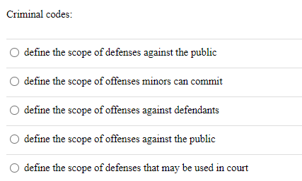 Solved Criminal codes:define the scope of defenses against | Chegg.com