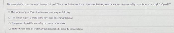 Solved The marginal utility curve for units 1 through 5 of | Chegg.com