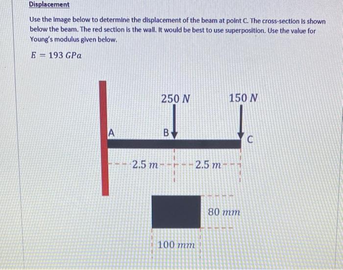 Solved Use the image below to determine the displacement of | Chegg.com