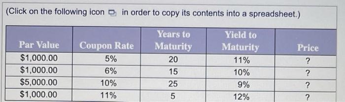 Solved Interest premium. Estimate the default premium and | Chegg.com