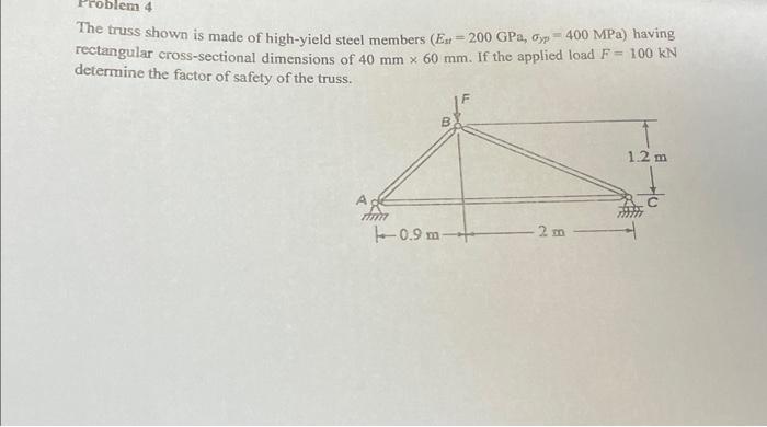 Solved The truss shown is made of high-yield steel members | Chegg.com