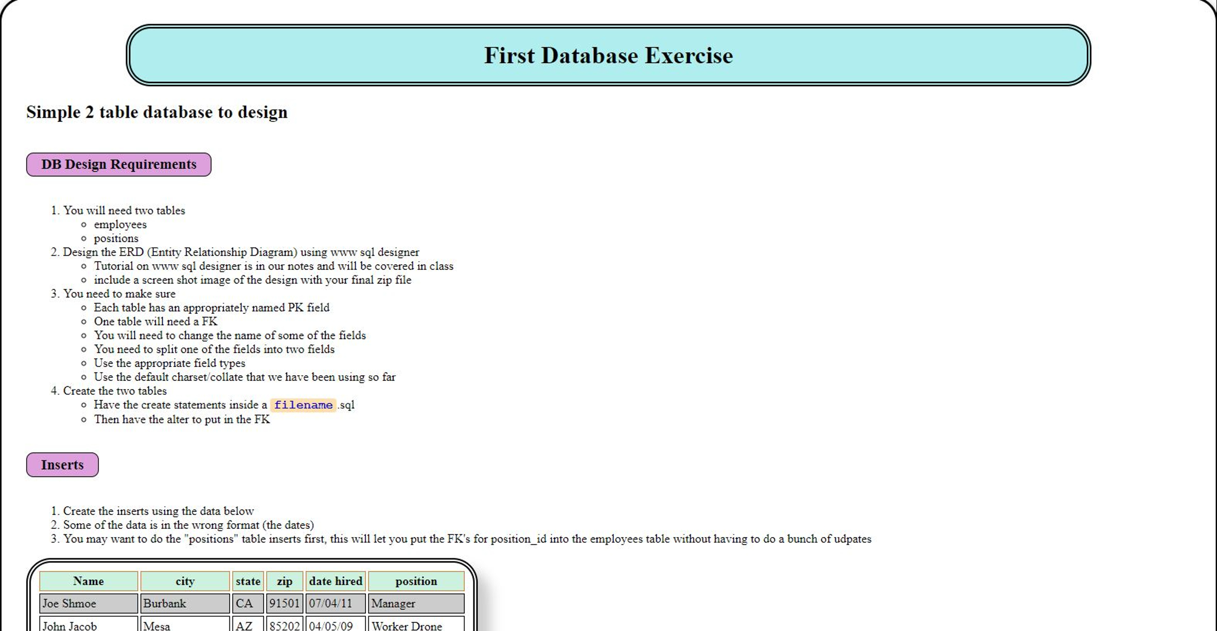 Solved You will need two tables@ employees@ positionsDesign | Chegg.com
