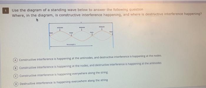Solved Use the diagram of a standing wave below to answer | Chegg.com