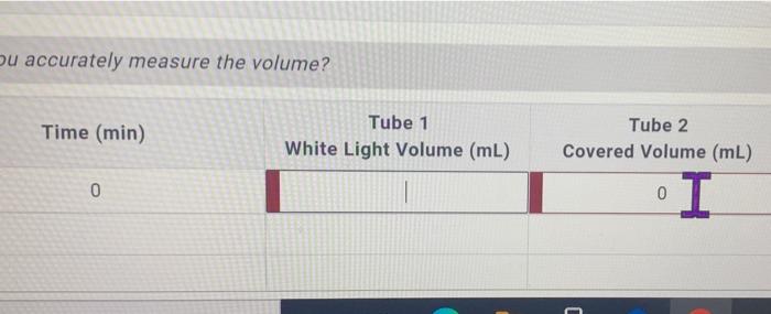 Solved © u accurately measure the volume? Time (min) Tube | Chegg.com