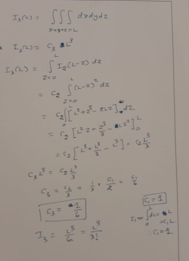 Solved Consider a system of N non-interacting particles | Chegg.com