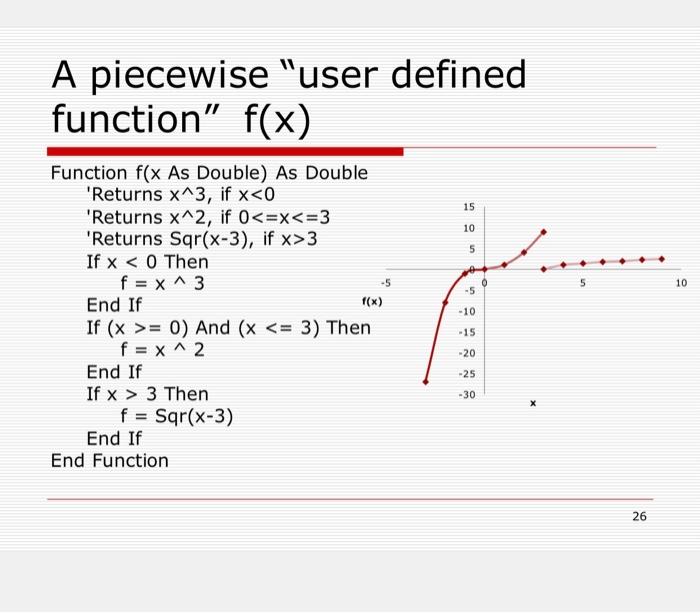 PLEASE DONT ANSWER ON PAPERneed to redo example 6 but | Chegg.com
