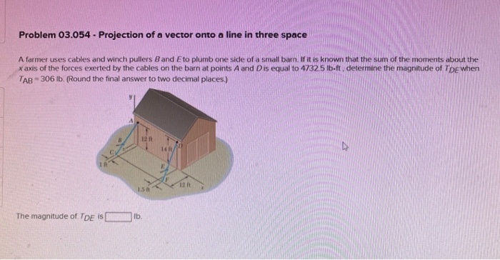 Solved Problem 03.054 . Projection of a vector onto a line | Chegg.com