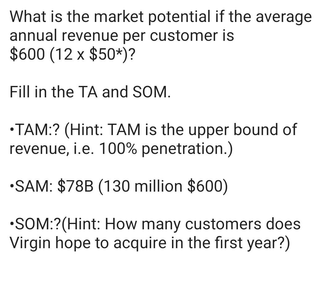 Solved What is the market potential if the average annual | Chegg.com
